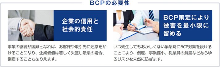 BCP(事業継続計画)対策 ｢ALSOK BCPソリューションサービス｣│ALSOKの法人向けセキュリティ・防犯対策
